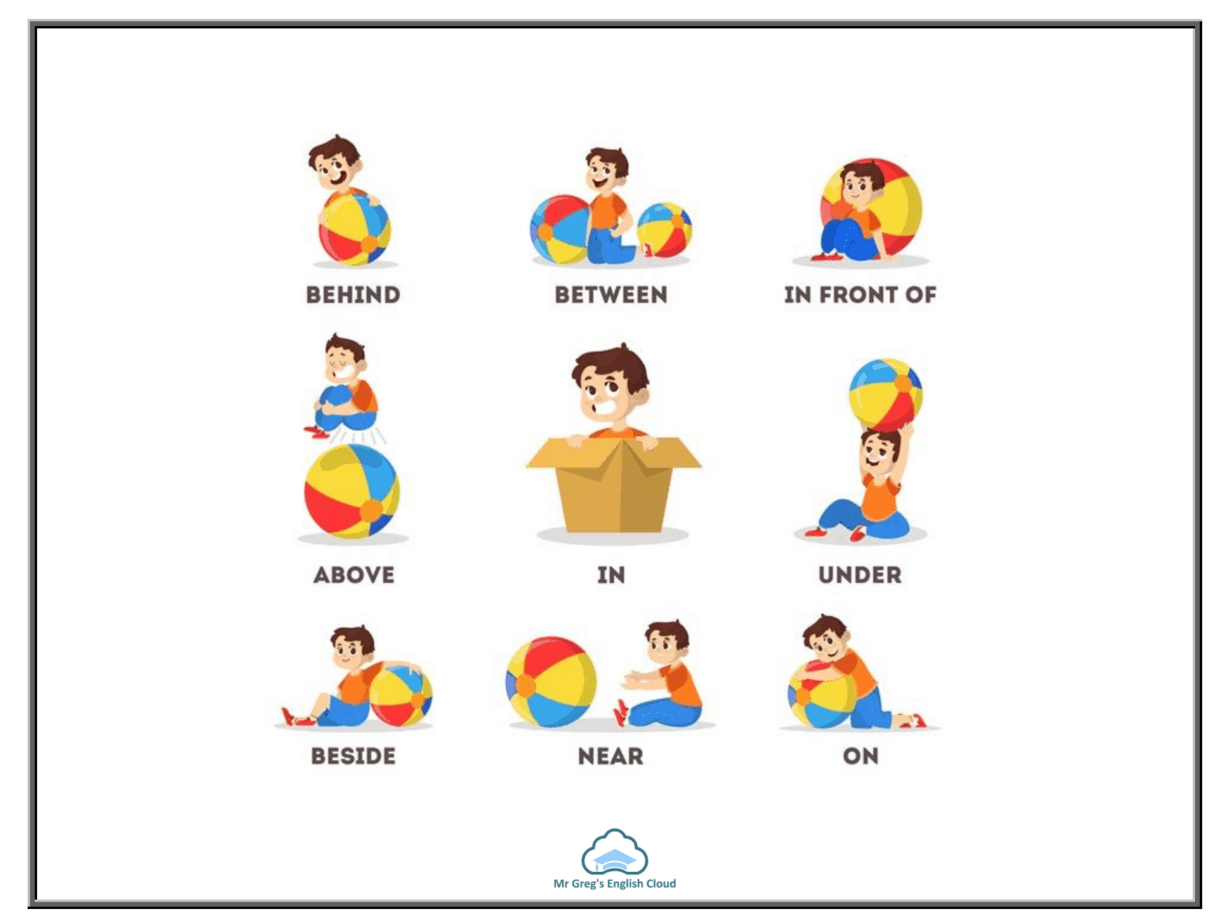 Free Printable Kindergarten Preposition Flashcards for Early Grammar ...