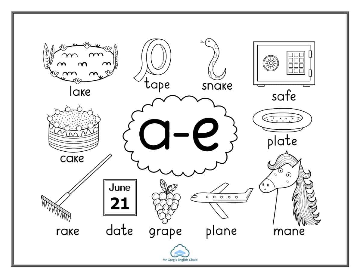 Long Vowel Words Mind Map - Mr. Greg - English Teacher